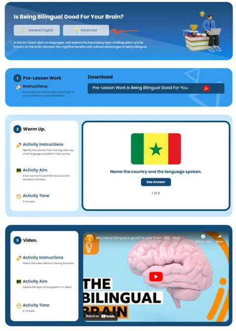 Free ESL worksheets, activities and lesson plans | Eslbase.com