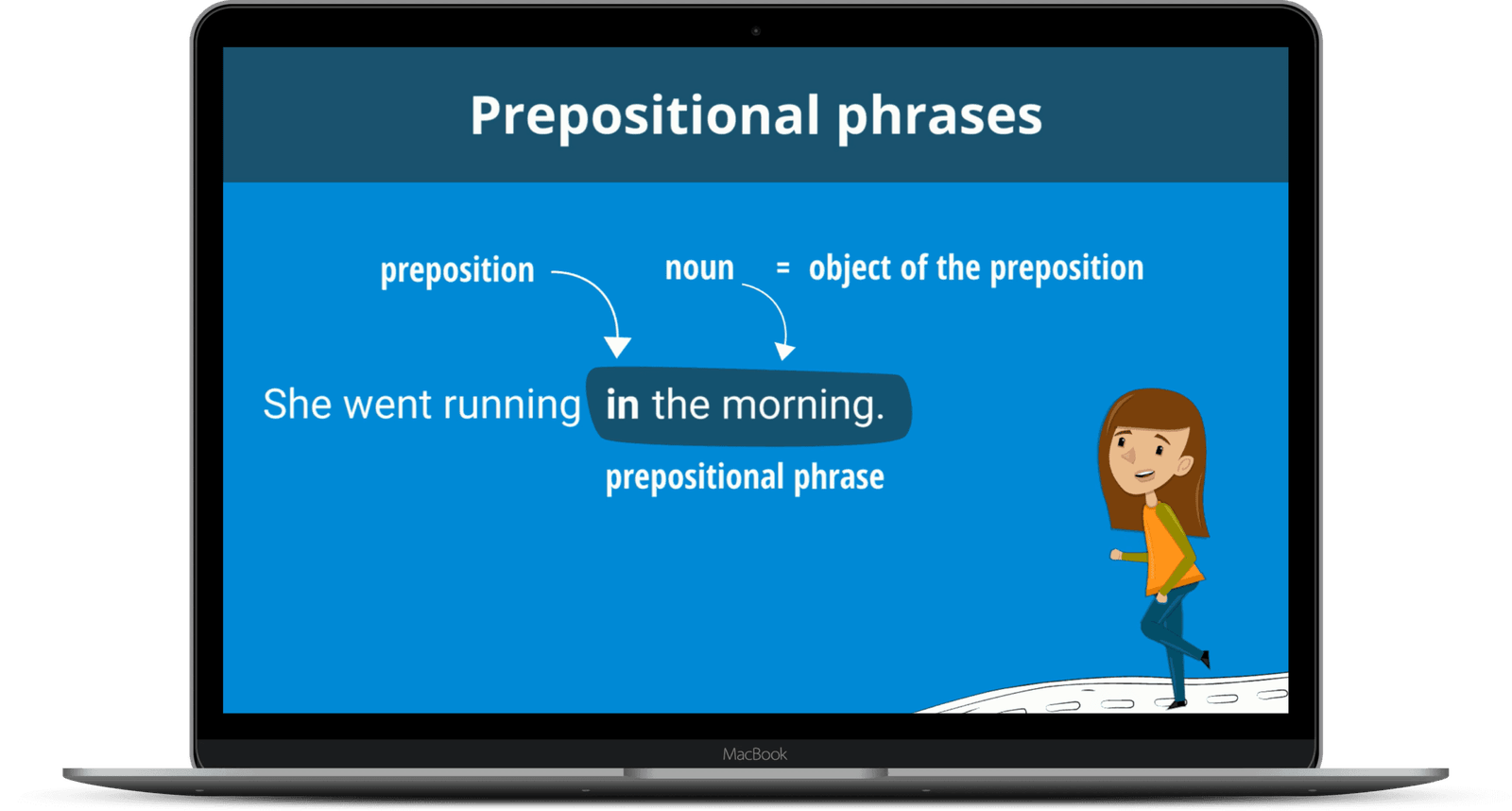 English Grammar: Rules, Explanations & Teaching Ideas | ESLbase