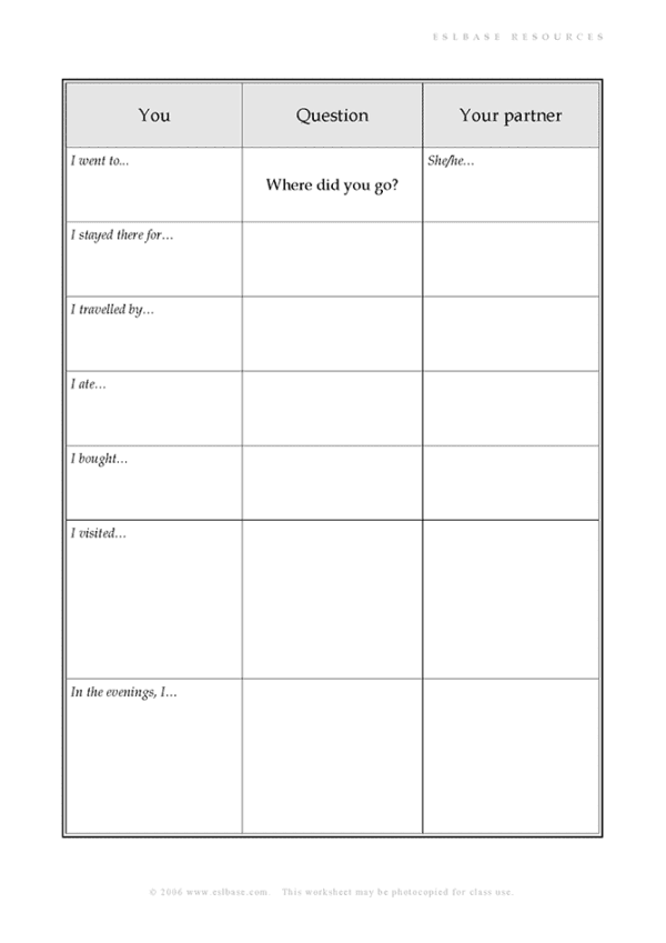 Past Simple Holiday Questions Worksheet - ESL Speaking Activity | Eslbase