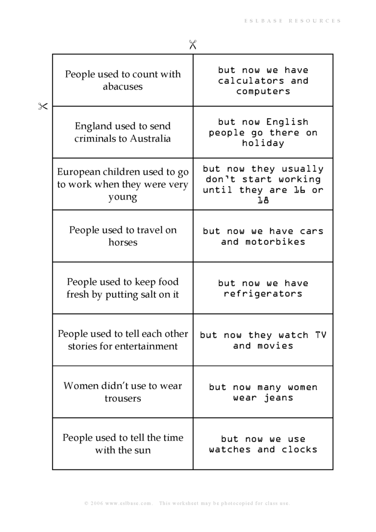 Free TEFL Worksheets, Activities & Lesson Plans | Eslbase.com